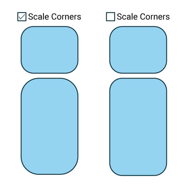How to Use the Rectangle Tool - Stacy Creates Stuff