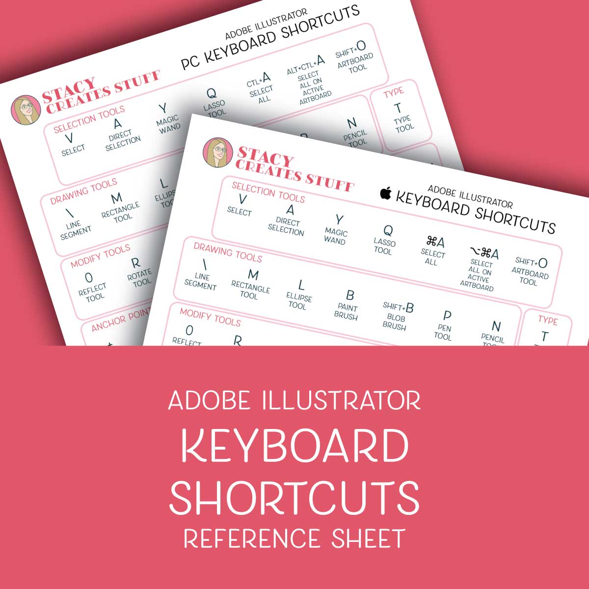 Design Confidence Membership - Stacy Creates Stuff